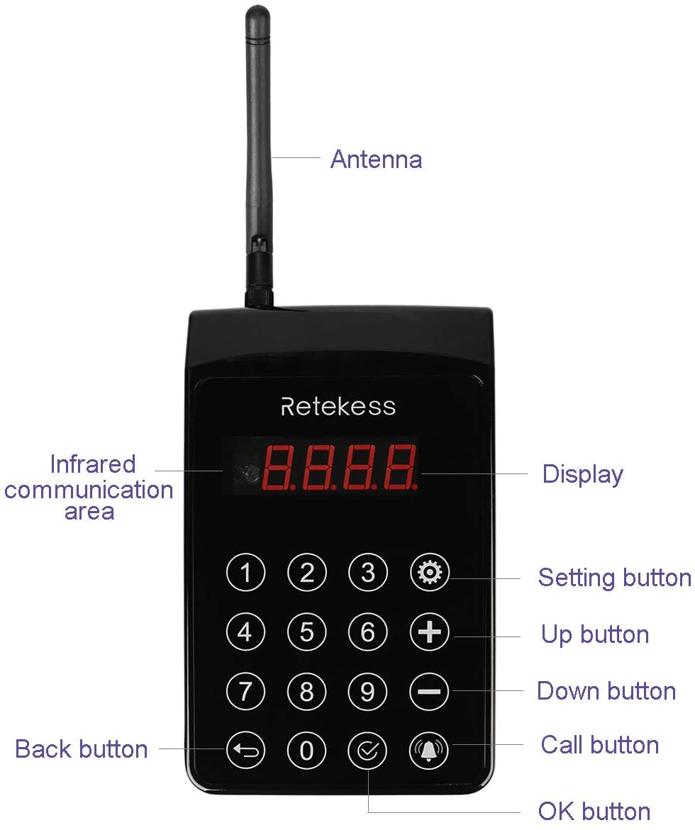 Retekess TD103 Restaurant Pager System. - Dark Clear Skies for all your ...