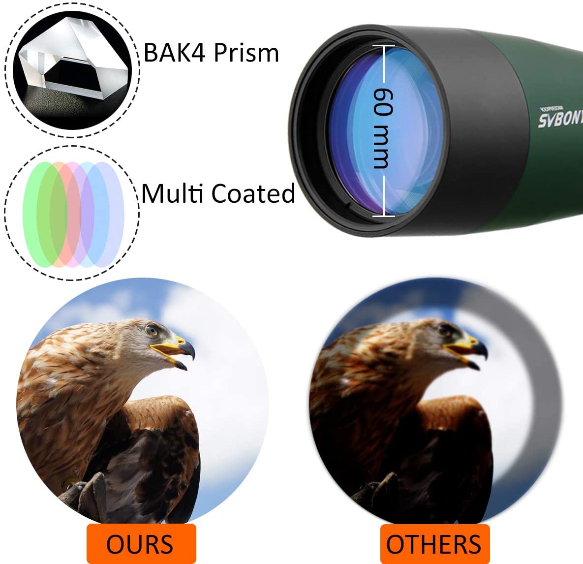 Svbony SV28 Spotting Scopes, 20-60x60 Spotting Scope with Tripod - Dark ...